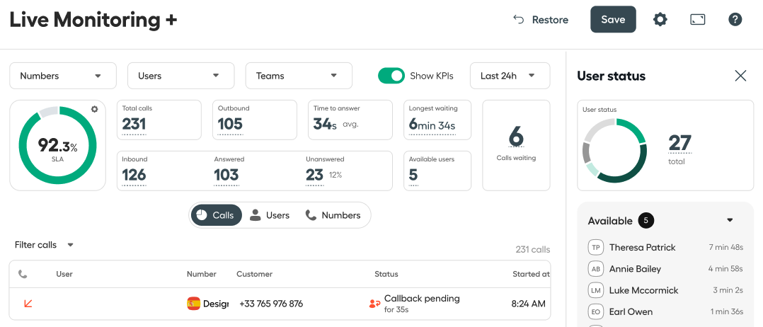 Managing callback requests – Aircall